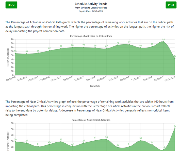 Schedule Validator - Home Page